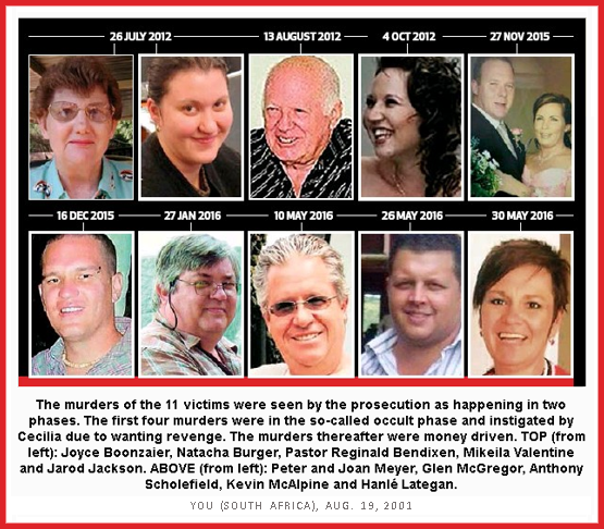 Unknown Gender History: Cecilia Steyn: Serial Killing Family Cult ...