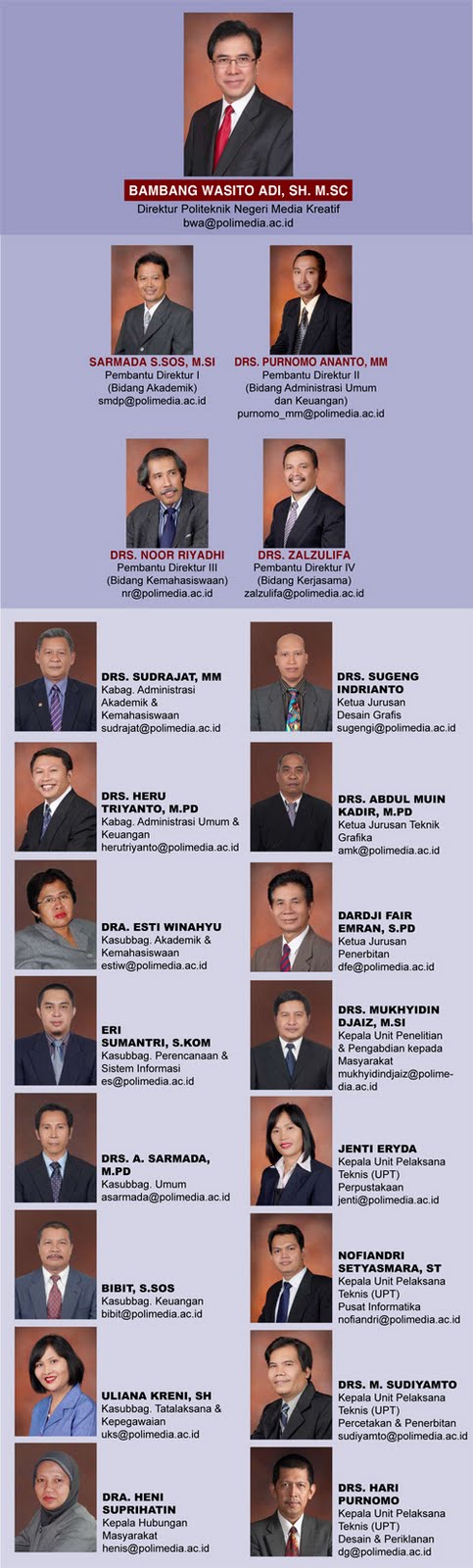 Profil Politeknik Negeri Media Kreatif Jakarta