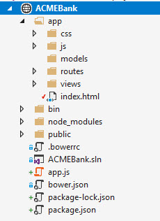 Tech Junkie Blog - Real World Tutorials, Happy Coding!: AngularJS SPA: Creating The SPA Project ...