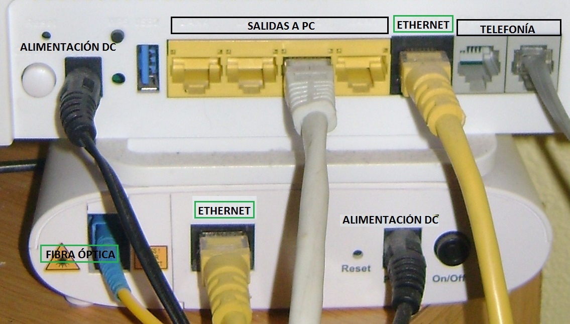 FORMACIÓN PROFESIONAL BÁSICA. Electricidad-Electrónica: RED DE ÁREA ...