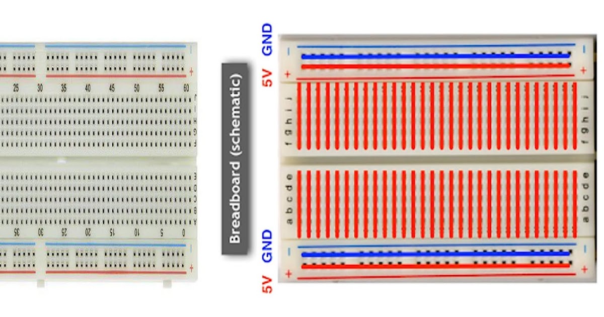 Pengertian, jenis dan kegunaan breadboard ~ My diary