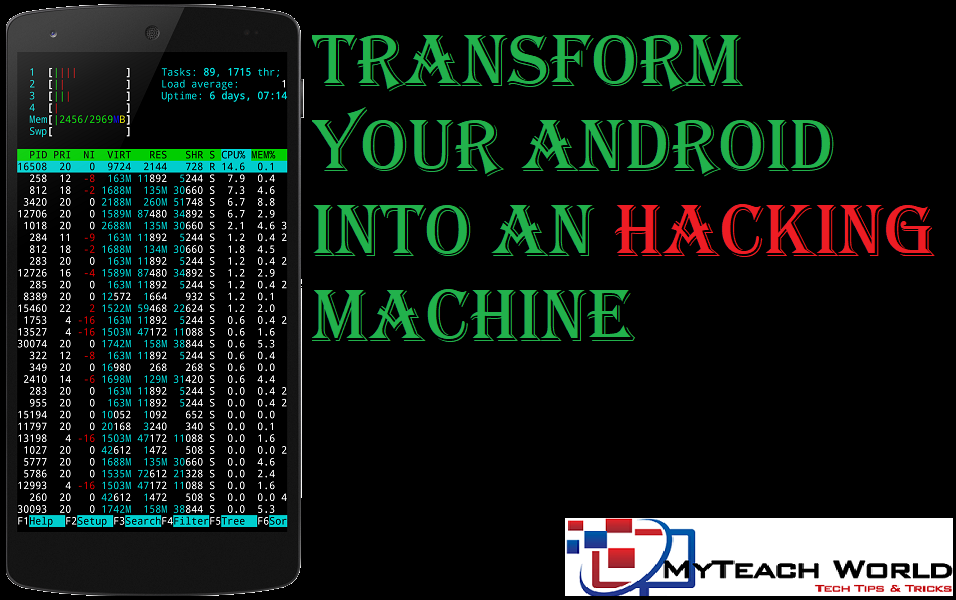 Transform Your Android Into An Hacking Machine How To Setup Android