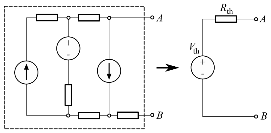 [Summary] Thevenin's Theorem |Definition - Usage - How to use