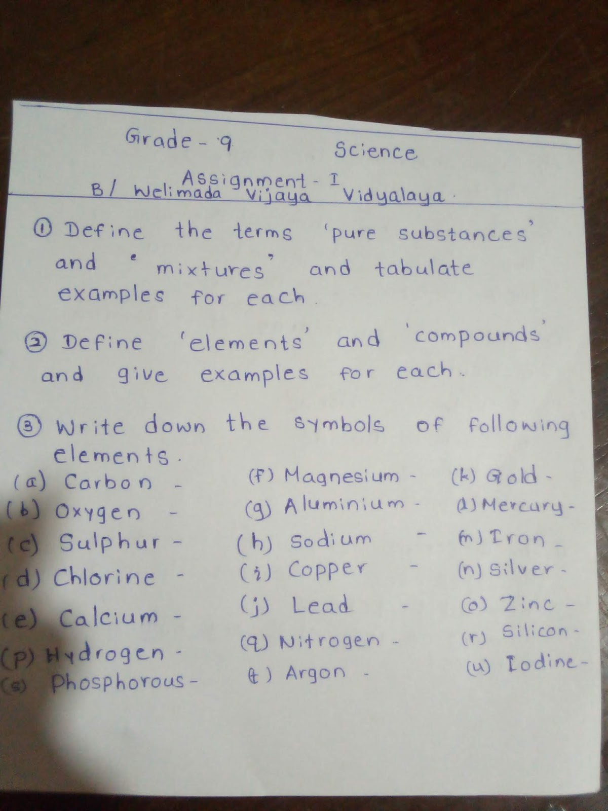 Grade 9 - English medium Science Assignment 1