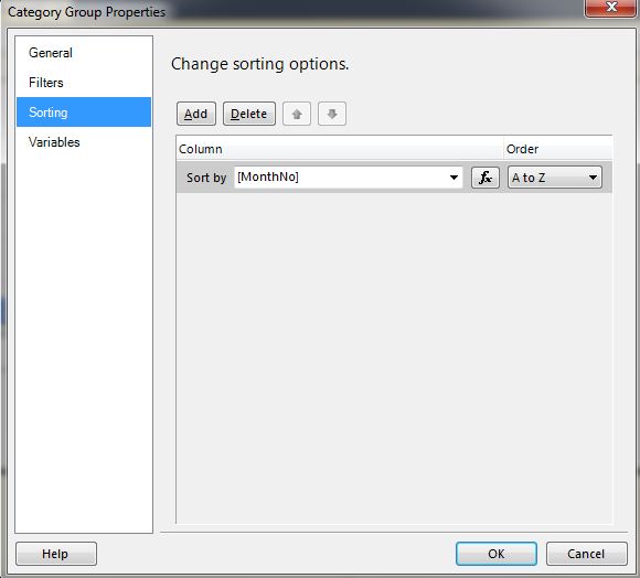 All About Sqlserver Ssrs In Charts How To Sort Labels On X Axis Horizontal Axis