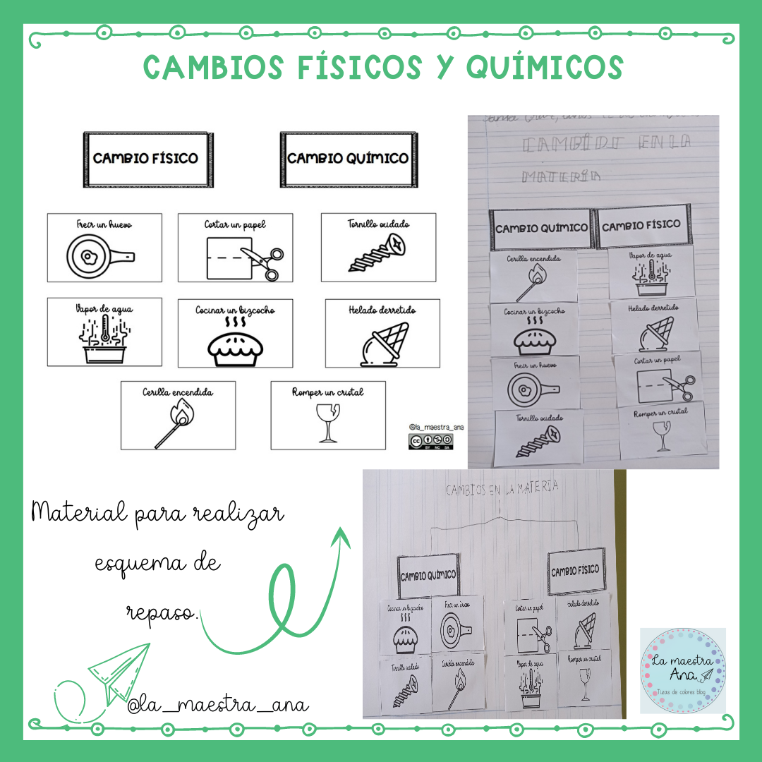 Tizas de colores: CAMBIOS FÍSICOS Y QUÍMICOS