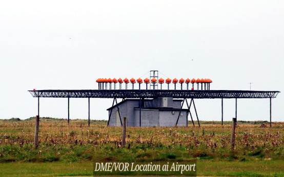 Distance Measuring Equipment (DME) overview & functions