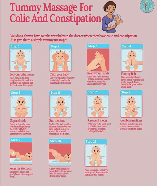 tummy massage for constipation baby - Caption Simple