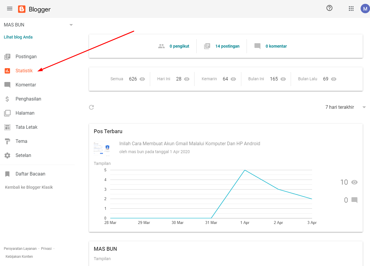 Cara Membaca Statistik Jumlah Pengunjung Di Blogger - MAS BUNTEL