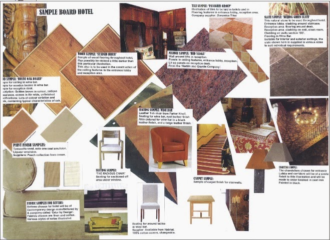 Design Within and Without: Sample Boards