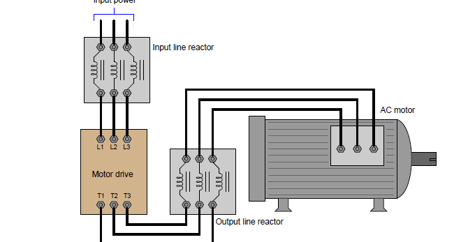 Industrial Instrumentation and Control: How a VFD works and when to use it