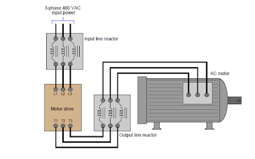 Industrial Instrumentation and Control: How a VFD works and when to use it