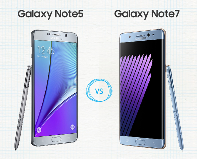 Inilah infographic compare spesifikasi antara Samsung Galaxy Note 7 dan ...