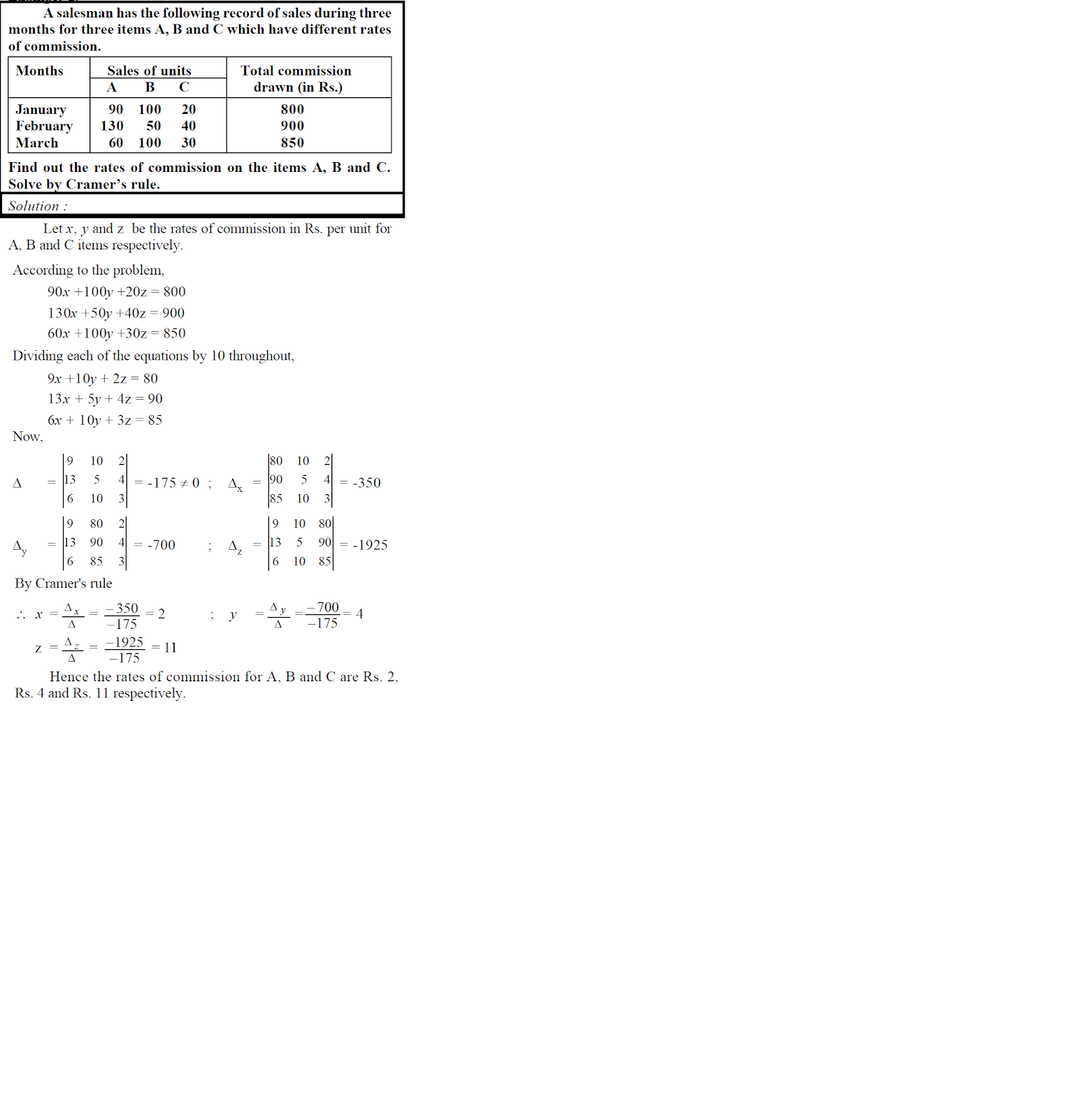 Sandhi Academic: midterm topics on Business Math 2