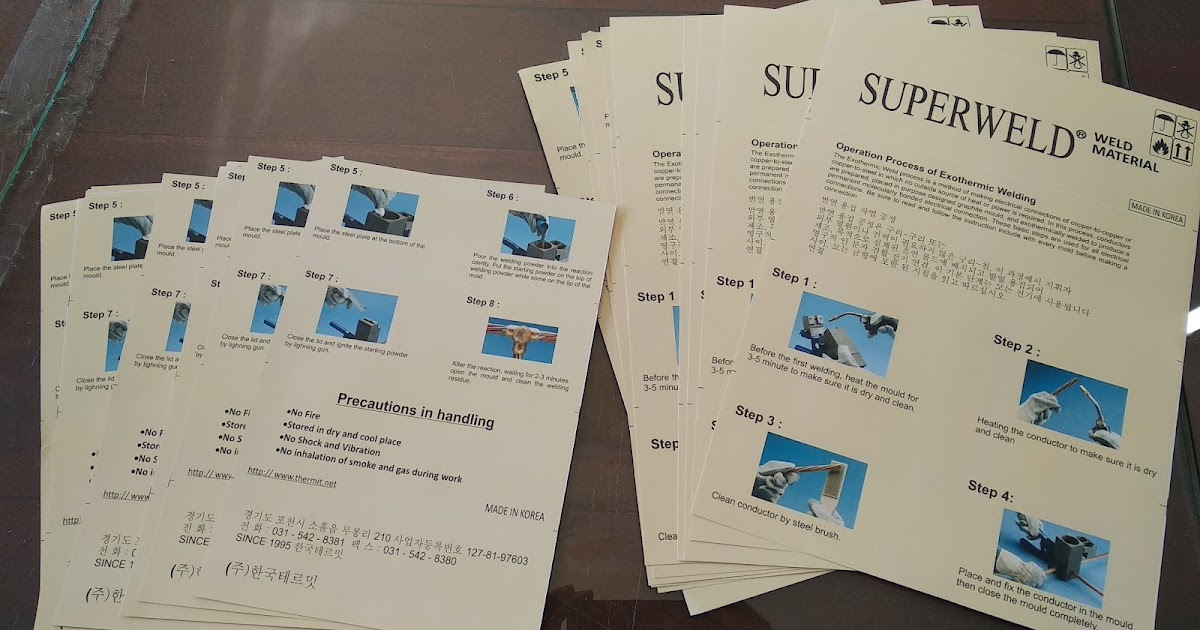 Poster Step by step ~ Print Corner