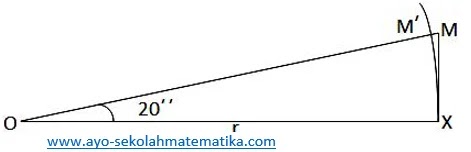 Masalah berdasarkan Formula S R Theta - AYO-SEKOLAHMATEMATIKA