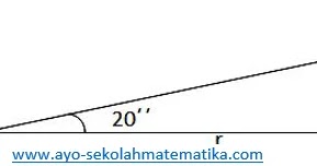 Masalah berdasarkan Formula S R Theta - AYO-SEKOLAHMATEMATIKA