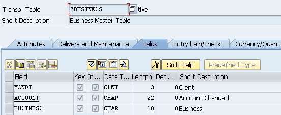 Sap Matrix: How to create cluster view for related tables