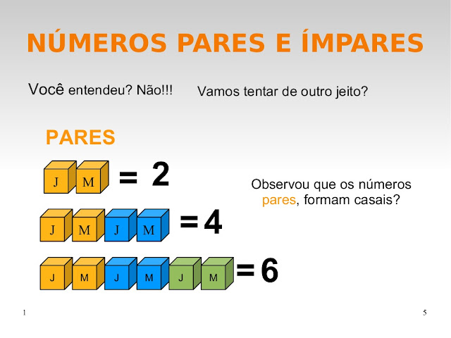 NÚMEROS PARES E ÍMPARES. - Atividades de Matemática