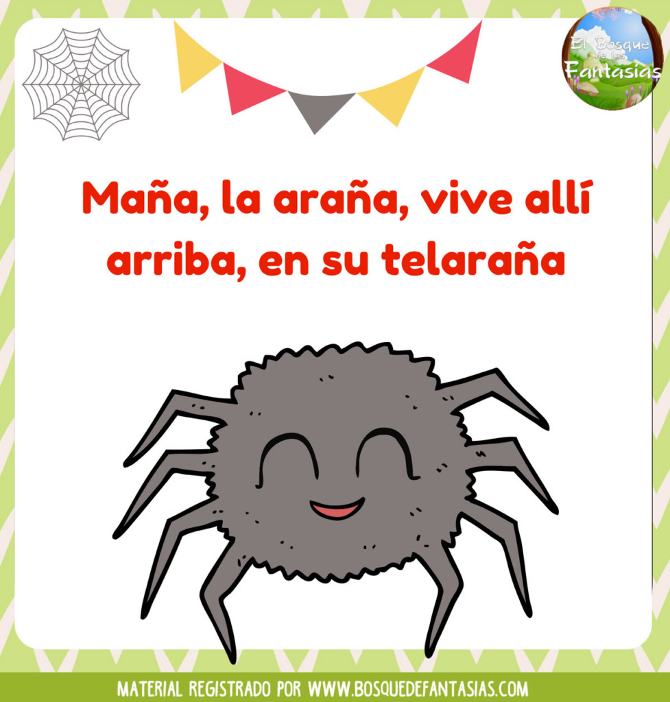 Blog de 1º y 2º del CEIP Menendez Pelayo: Poesía de los transportes ...