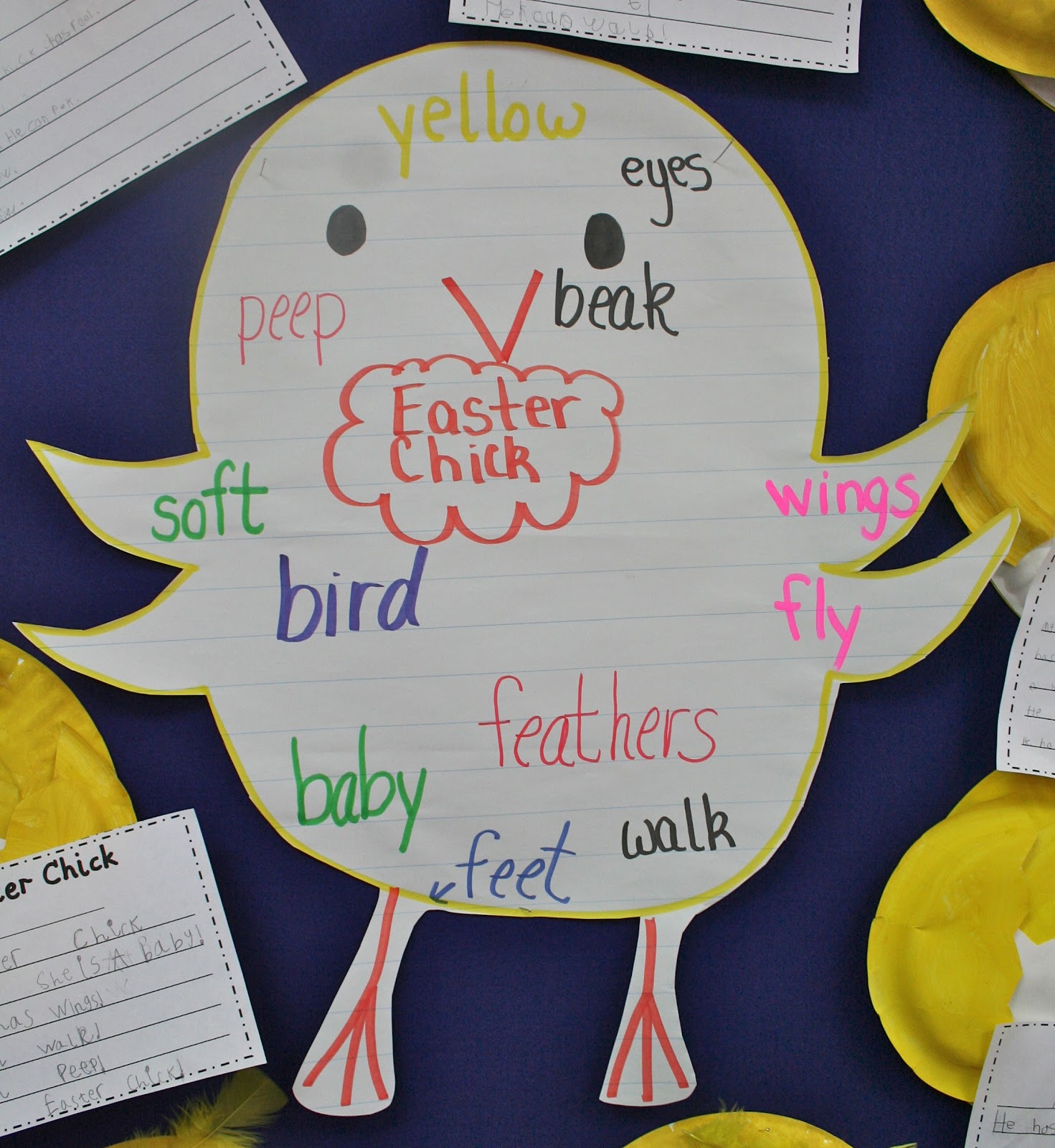 Mrs. Lisa's Pre-K Crew Rocks!: Easter! Easter! We love Easter!!!!