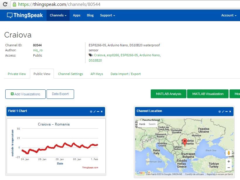 Github Tehniq3thingspeak Using Acount For See And Store The Data