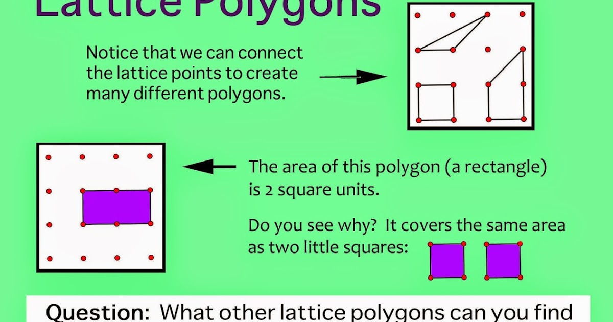 1001 Math Problems: Lattice Polygons