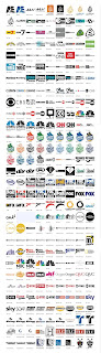 Design Context: Existing Channel Logos