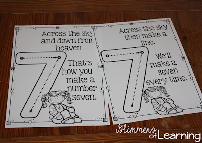 Number Formation - Glimmers of Learning