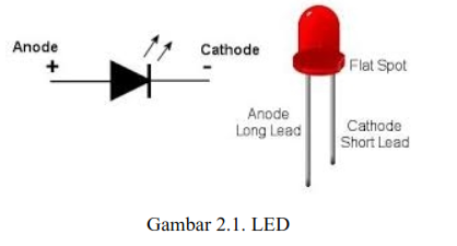 PERCOBAAN LED DENGAN ARDUINO UNO