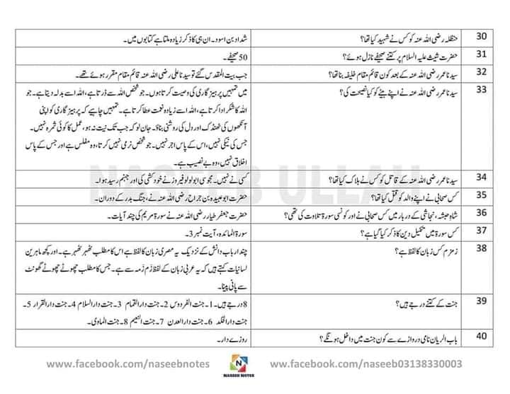 KNOWLEDGE FOR ALL: SOLVED INTERVIEW QUESTIONS FOR SST, JEST, PST AND ... KNOWLEDGE FOR ALL: SOLVED INTERVIEW QUESTIONS FOR SST, JEST, PST AND ...