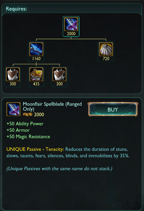 Surrender at 20: 7/16 PBE Update: "Undo last purchase " in shop and new ...