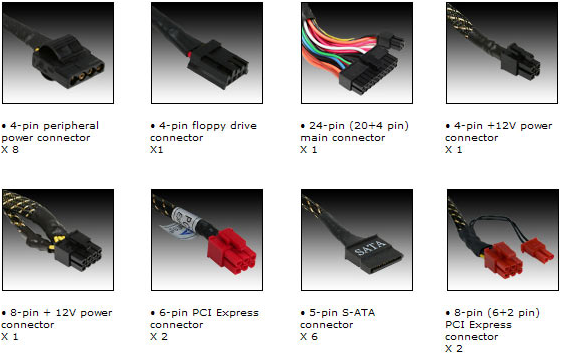 Taller de Soluciones para el PC: Fuentes modulares