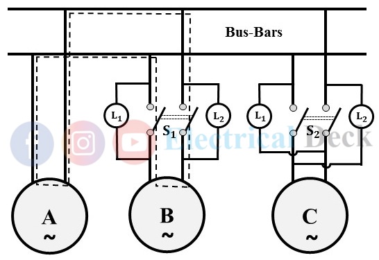 Synchronization Of Alternator Or Generator Lamps Method