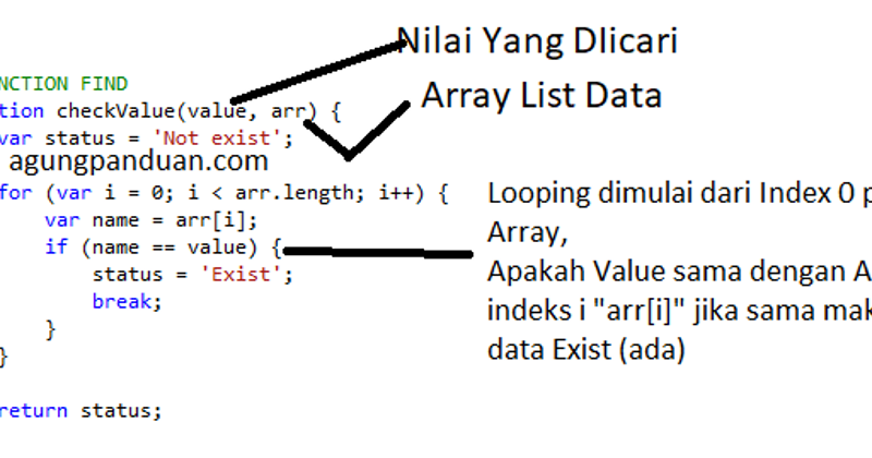 Find Value Array Dalam Array Lain - AGUNG TUTORIAL Find Value Array Dalam Array Lain - AGUNG TUTORIAL