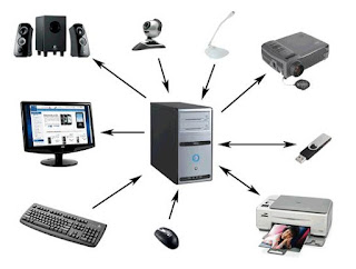 La Tecnología a nuestro servicio: PERIFÉRICOS