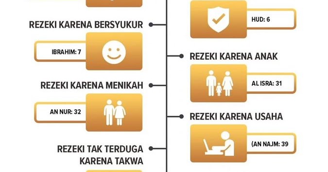 Alfateh_Ungu: #1 [TIPS BERJAYA DALAM BISNES]