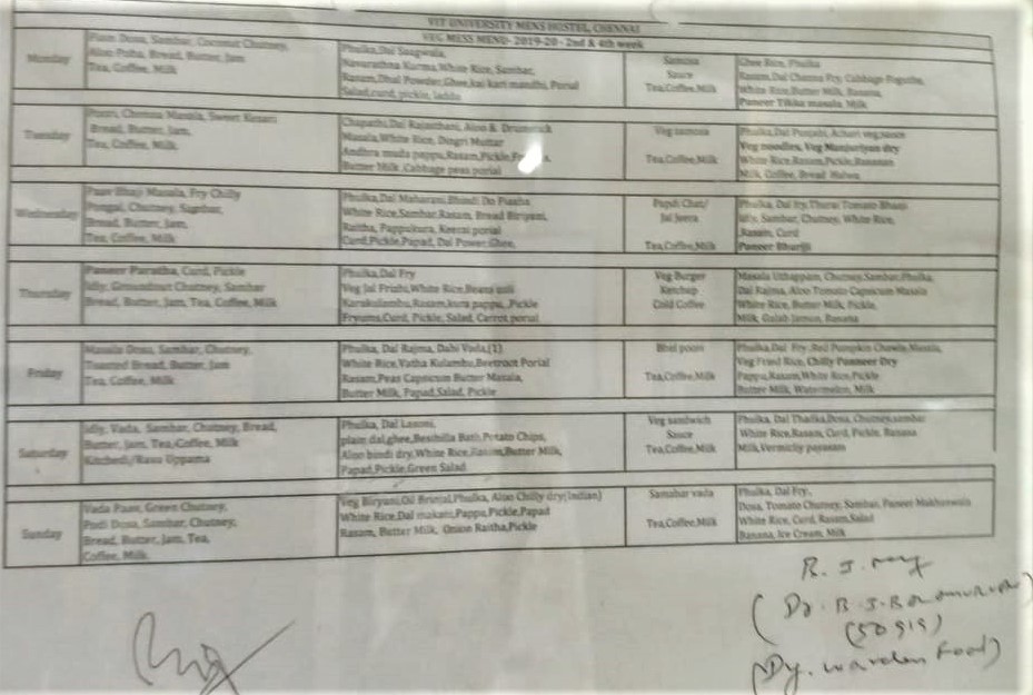 VIT MESS MENU SAMPLES