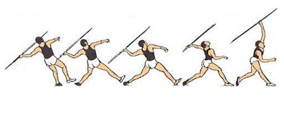 Nih Pengertian Lempar Lembing - Peraturan Permainan