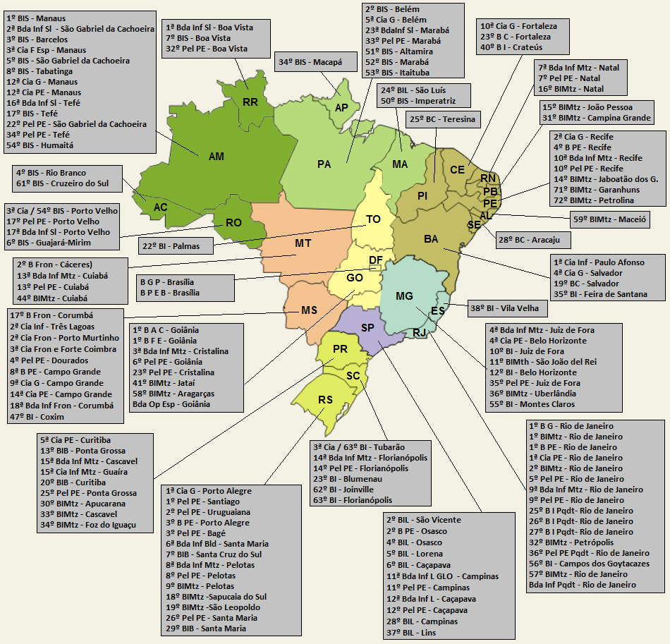 Namorar um Cadete: As Armas - Infantaria