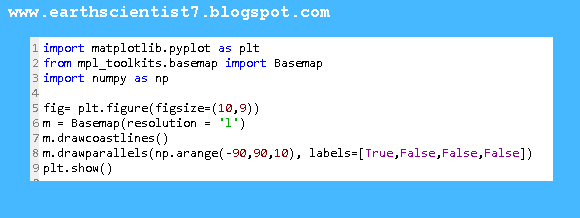 Membuat Peta versi Python (Basemap)