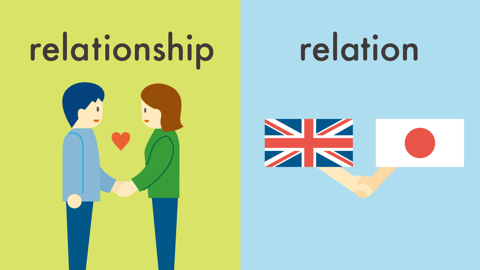 relationship と relation の違いとは？