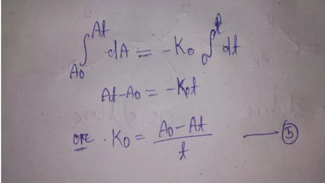 Zero Order Reaction, Chemical kinetics