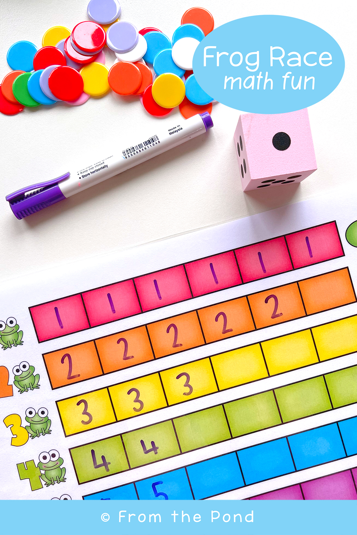Fun Frog Number Game | From the Pond