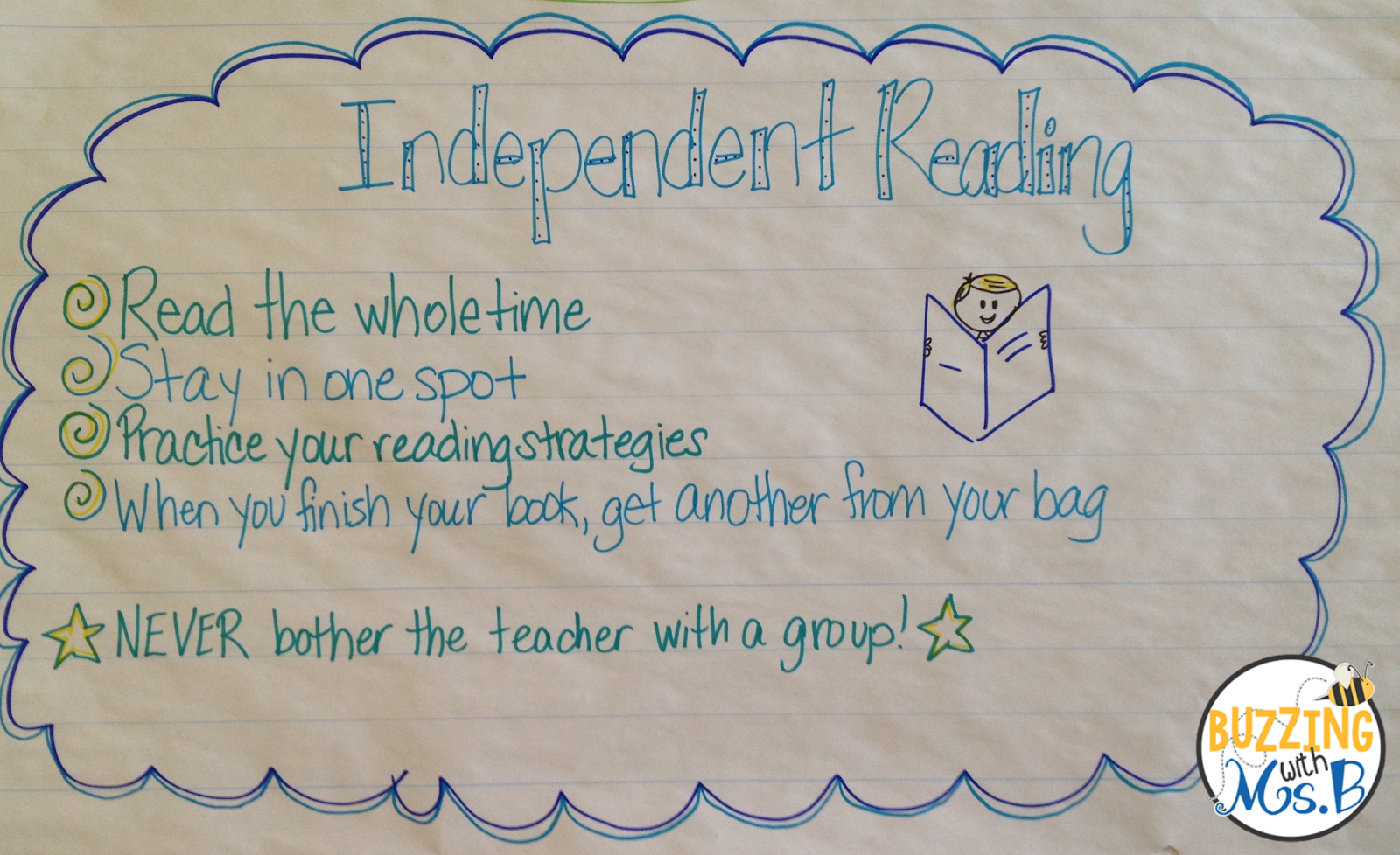 Guided Reading: What Are the Other Students Doing? - Buzzing with Ms. B