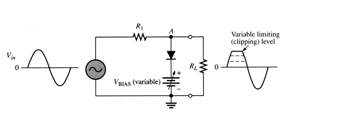 Rangkaian Clipper Dengan Diode - Power Electronic