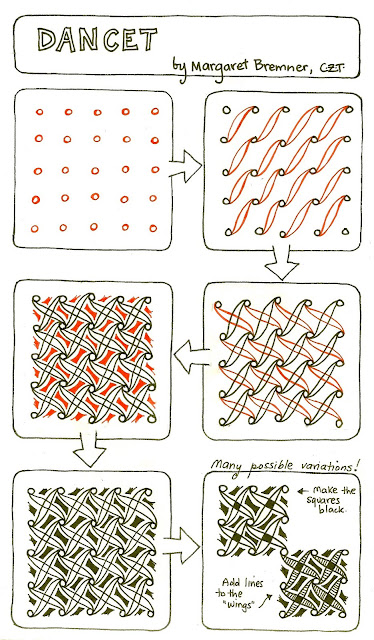 Enthusiastic Artist: DANCET tangle instructions
