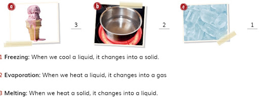 LOS RAPEROS LINACEROS: NATURAL SCIENCE.Why does ice cream melt?