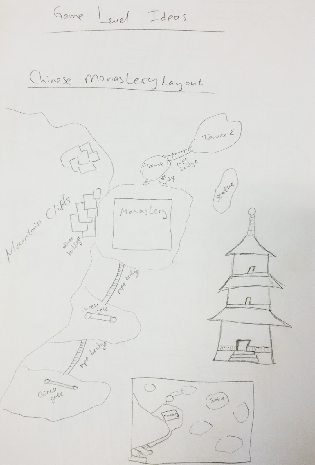 Diploma of Interactive Digital Media (Games): Level Drawings