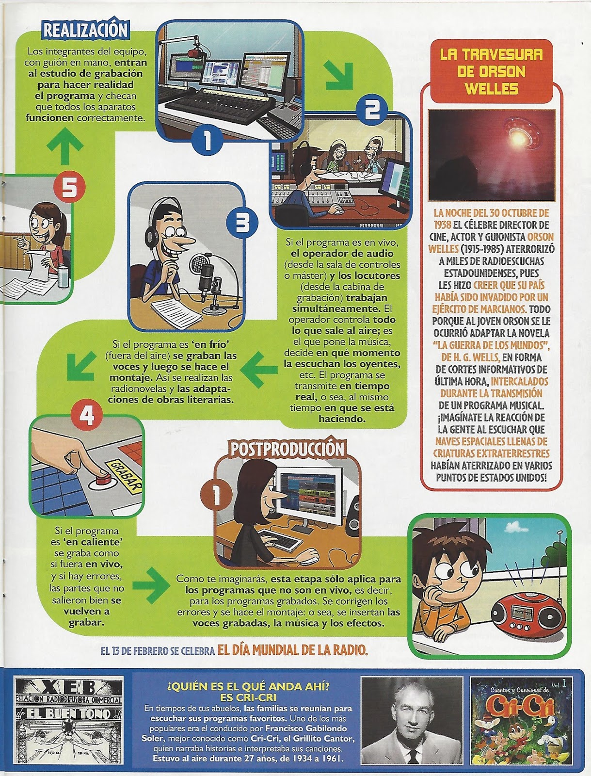 ejemplos de Guion de radio, programas de radio